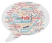 Do your conversations count? - Marcella Bremer dot com